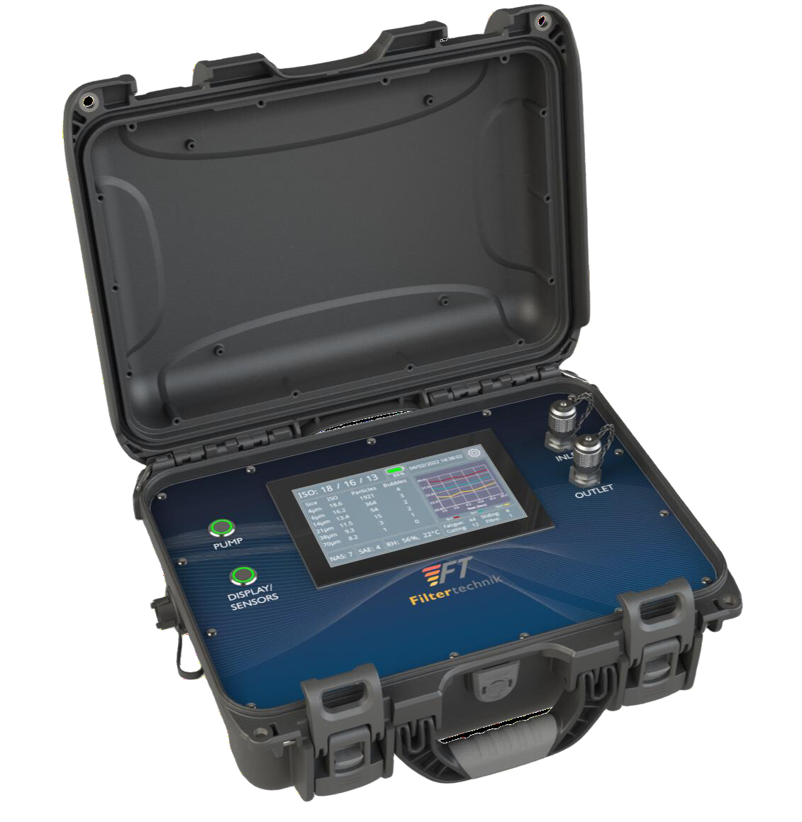 Oil Condition Monitoring | Luneta Sight Glass | Microns
